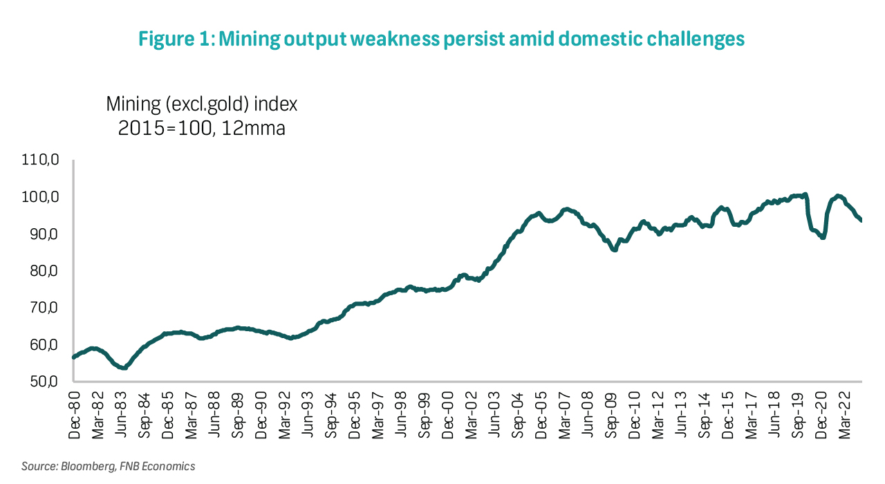 Flash Note - Mining - February