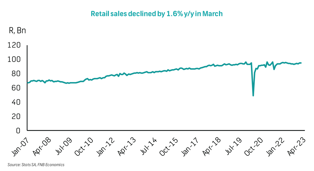 Flash Note - Retail sales - March
